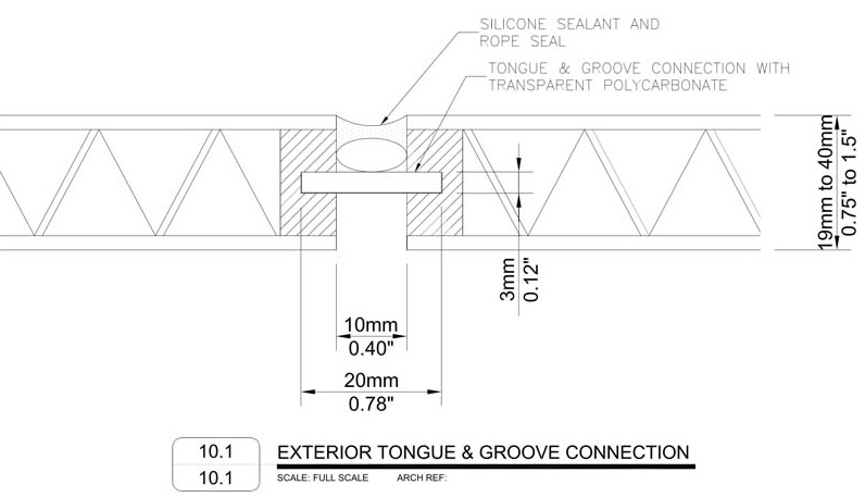 Creative Applications addons - Edge Finishing, Panel Connections and more