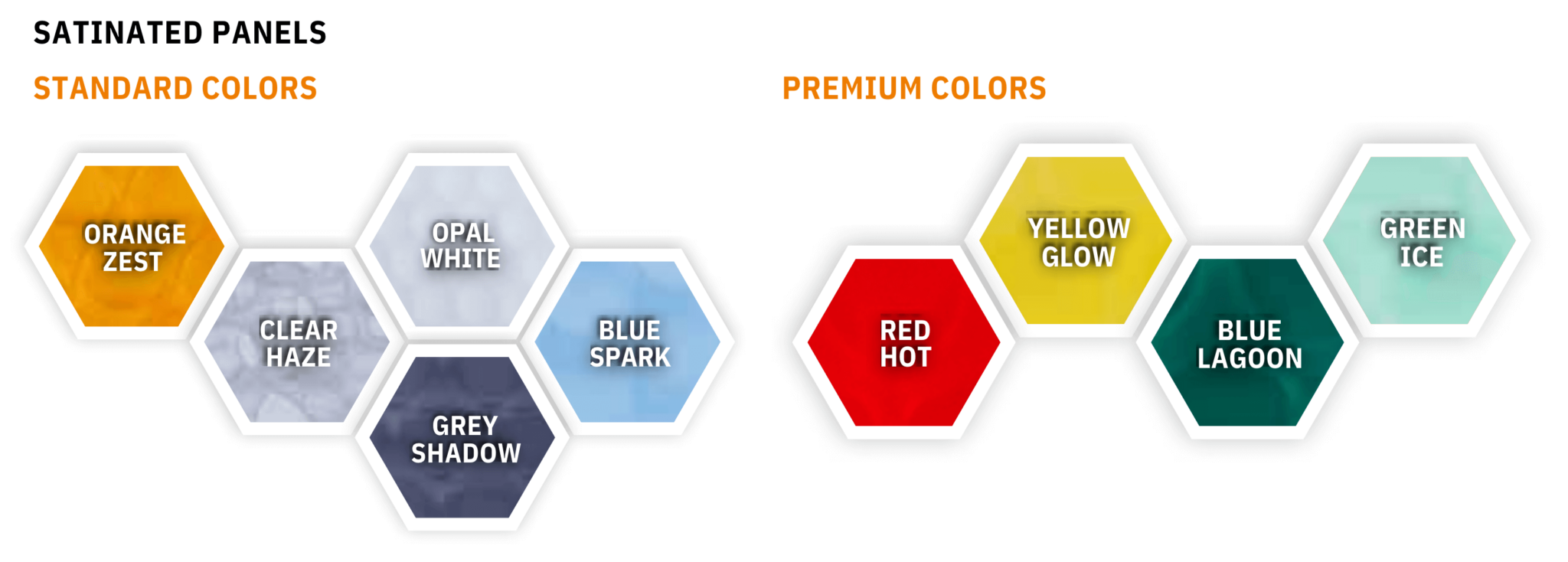 The manufacturing journey of high-tech eco translucent sandwich panels ...